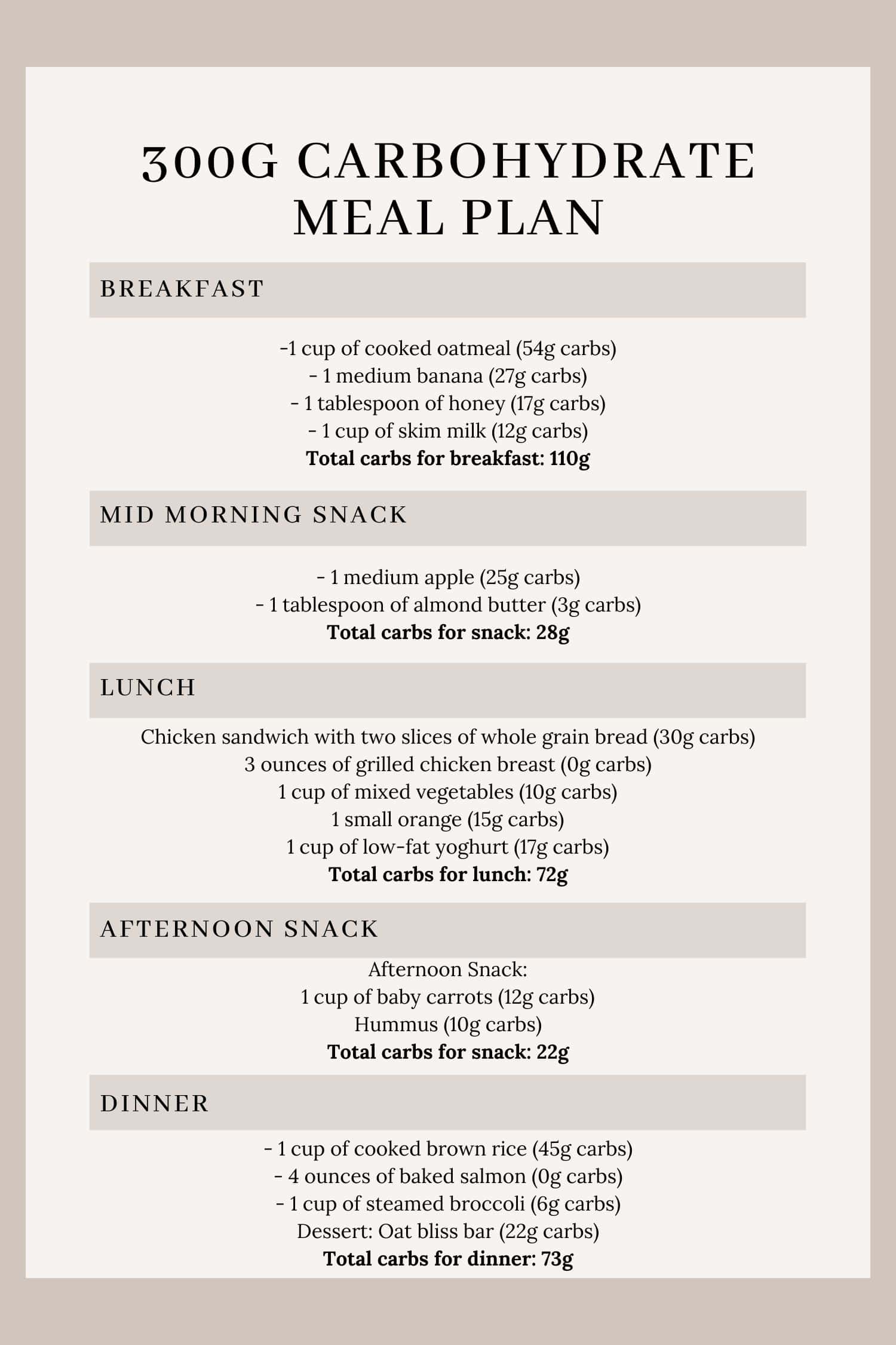 Half Marathon Nutrition Plan | Dietitian Answers What To Eat Before ...