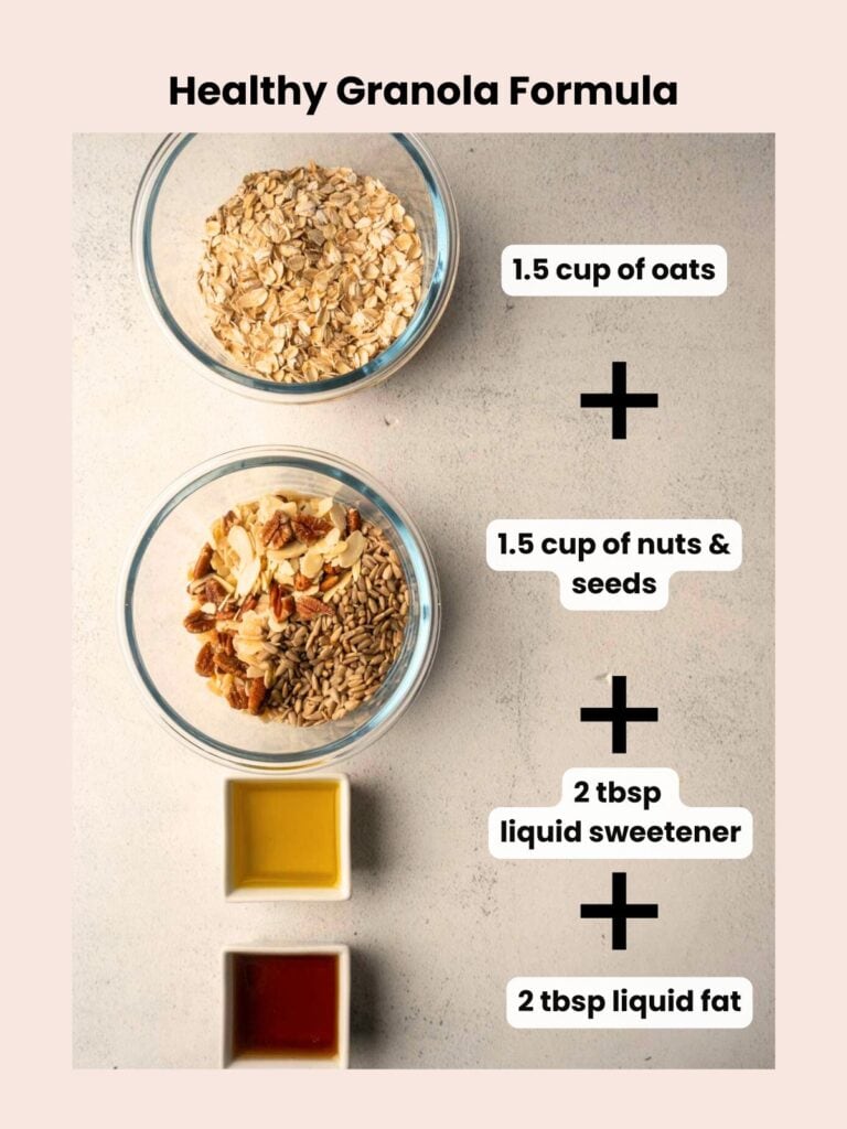 Healthy Granola Recipe (With an Easy Customizable Formula) — Maria ...